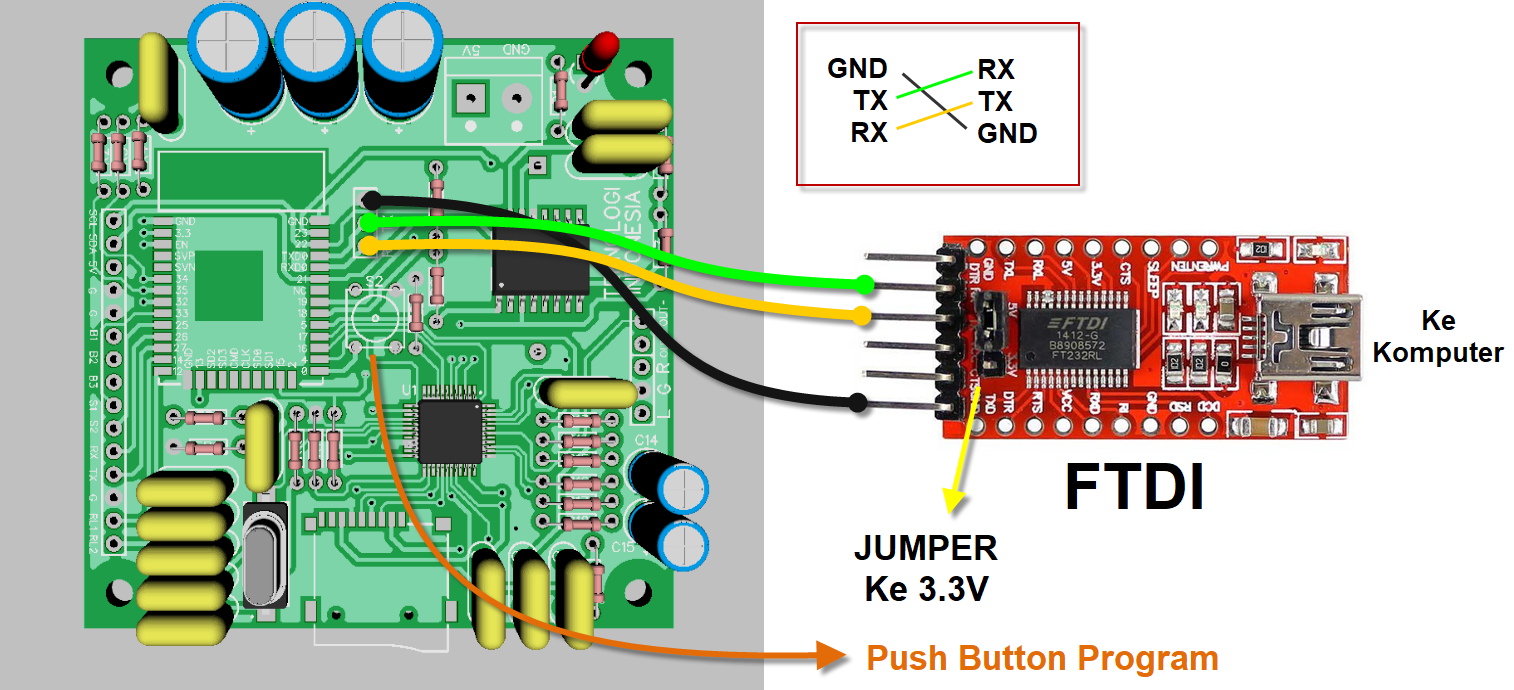 Gallery – Project Elangsakti